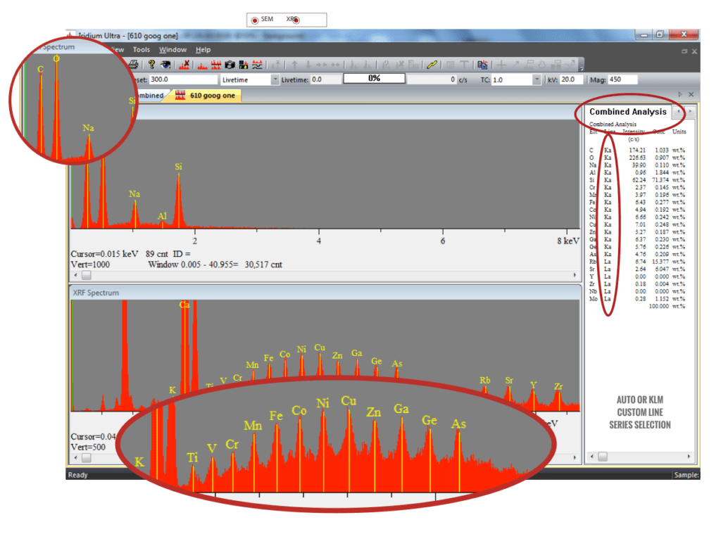 Sem Xrf X Ray Sources For Microxrf On A Sem — Ixrf Systems