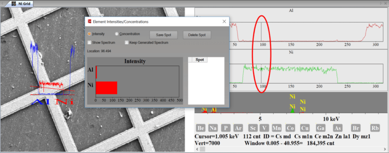 Iridium Ultra EDS/XRF Software — IXRF Systems