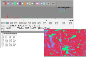 SEM/EDS | SEM/EDX — Electron Microscope — IXRF Systems