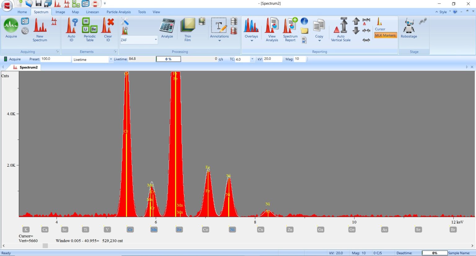 Iridium Ultra EDS/XRF Software — IXRF Systems