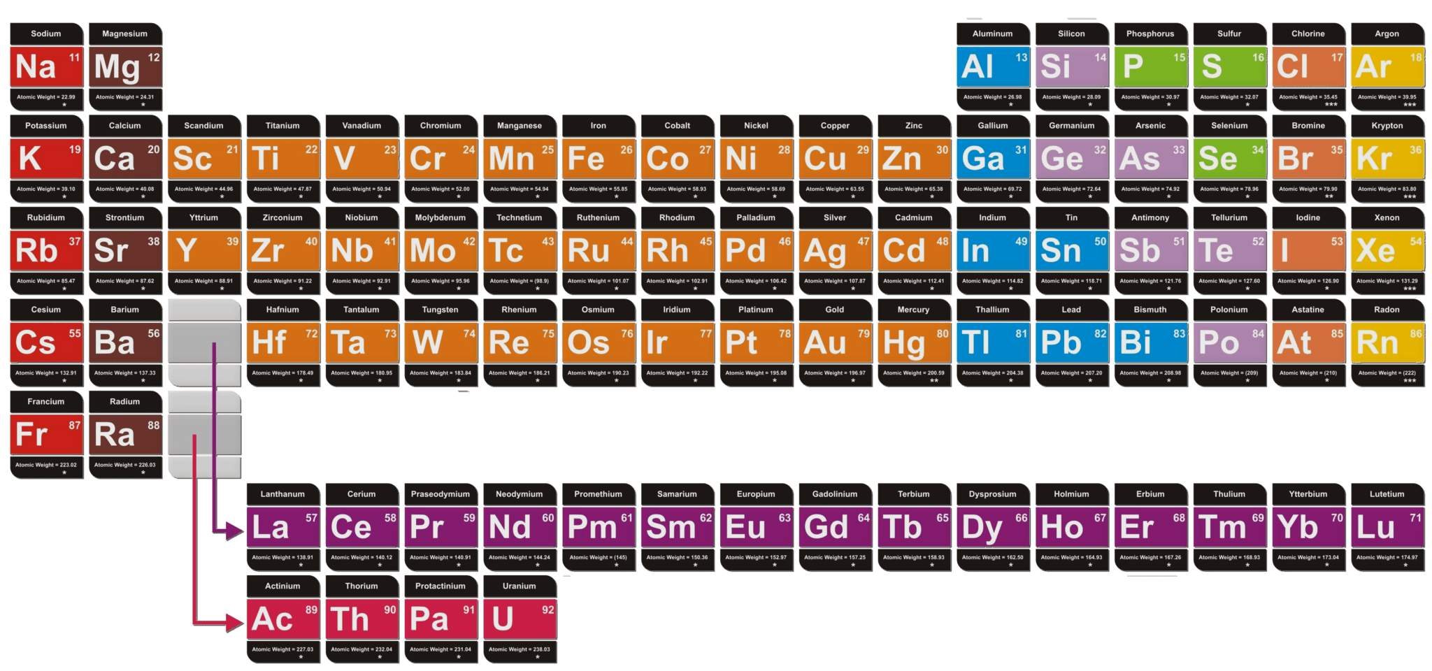 ATLAS Apex M micro XRF Spectrometer — IXRF Systems