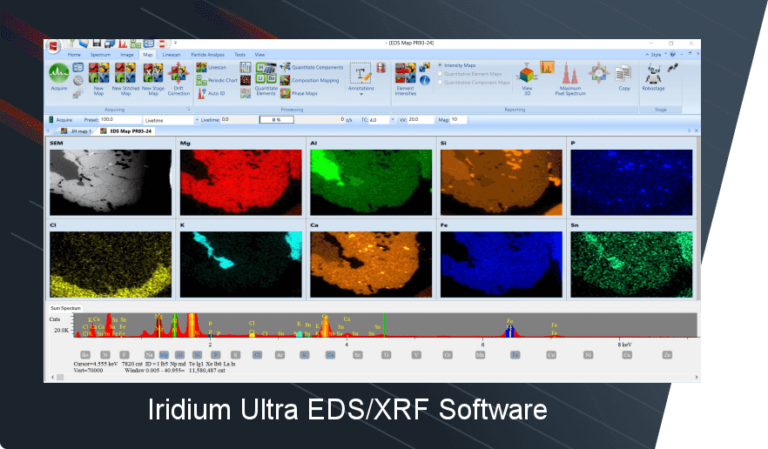 IXRF Systems — SEM/EDS, SEM-XRF, micro XRF